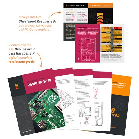 Kit Raspberry Pi 4 4gb Básico — 330ohms