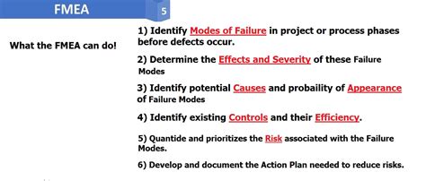 FMEA SOFTWARE AdriaExpert