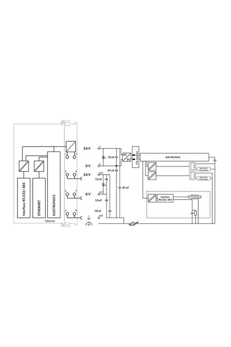 Wago 750 8102 Pfc 100 Ethernet Modbus Kontrolör