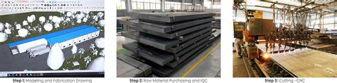 Grid Structure System