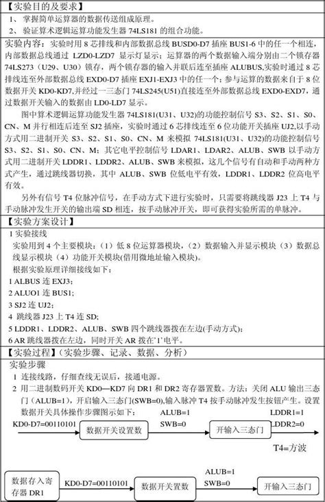 计算机组成原理实验教案word文档在线阅读与下载无忧文档 计算机组成原理实验教案word文档在线阅读与下载无忧文档