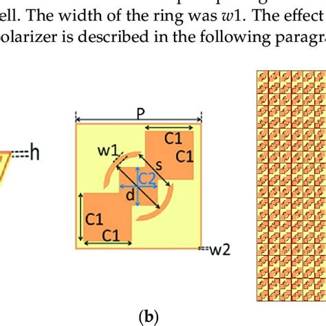 Design Parameters For The Proposed Polarizer Download Scientific Diagram