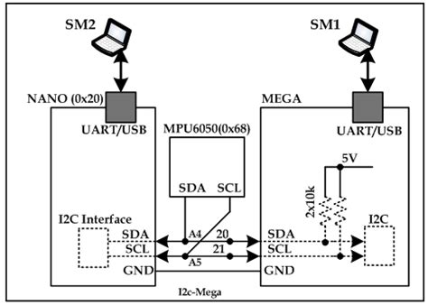 Arduino Nano Rev 3 As I2C Slave And Master Networking Protocols And Devices Arduino Forum