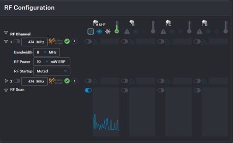 Rf Configuration