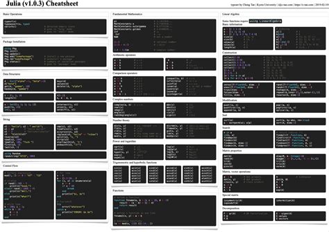 分享一个微小的 Cheatsheet Julia 103 心得体会 Julia中文社区
