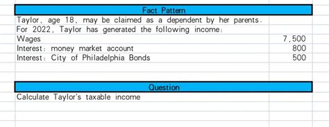 Fact Pattern Taylor Age 18 May Be Claimed As A