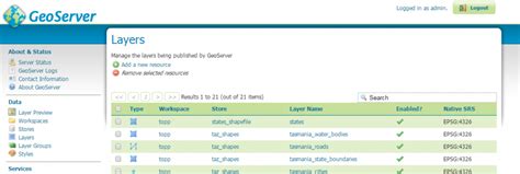 Working With Node And The GeoServer REST Configuration API GeoMusings