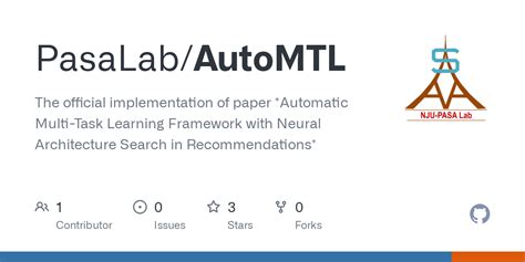 Github Pasalabautomtl The Official Implementation Of Paper Automatic Multi Task Learning