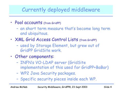 Ppt Security Middleware Powerpoint Presentation Free Download Id