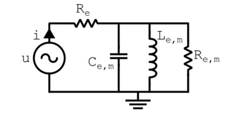 如何实现从频域到时域的数据变换 知乎