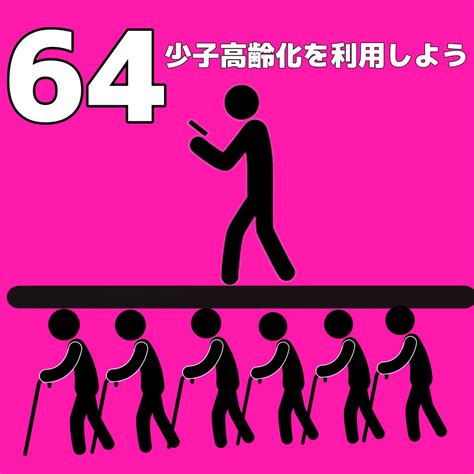 架空のSDGsbot on Twitter RT Horizon 1031 kaku SDGs