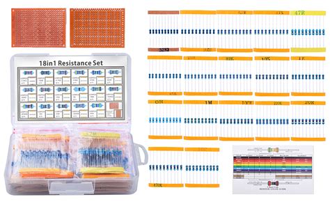 Kuman 17 Values 1 Resistor Kit 0 Ohm 1m Ohm Pack Of 525 With 5x7cm