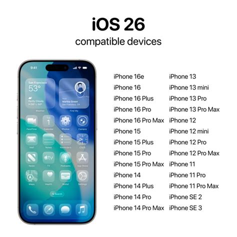How To Fix Ios 26 Unable To Check For Update Error On Iphone Or Ipad