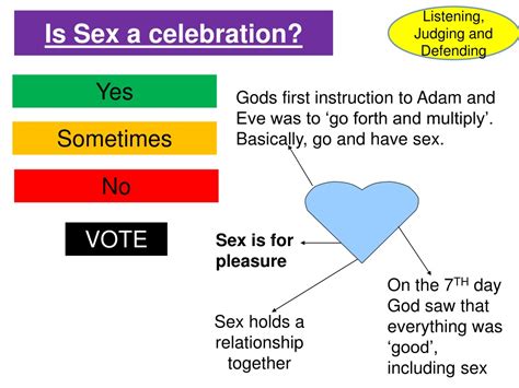 Ppt Attitudes To Sex Powerpoint Presentation Free Download Id9583305