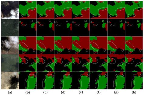 Msfanet Multi Scale Strip Feature Attention Network For Cloud And Cloud Shadow Segmentation