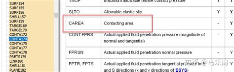 Ansys Workbench如何提取接触区域的面积,计算平均应力? 知乎 Ansys Workbench如何提取接触区域的面积,计算平均应力? 知乎