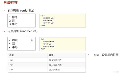 html详解 csdn博客