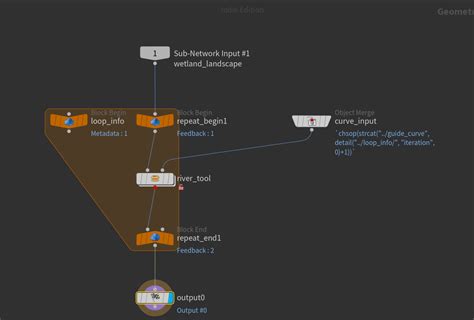 Pdg Network Doesnt Accept Object Path Hda Parameters Rhoudini