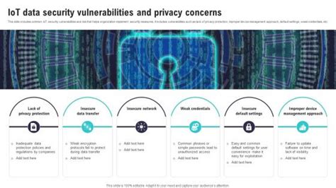 Security And Data Privacy Concerns Powerpoint Presentation And Slides Ppt Slide Slideteam