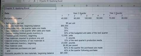 Solved A A Chapter Applying Excel Fourth Quarter Sales Chegg Com