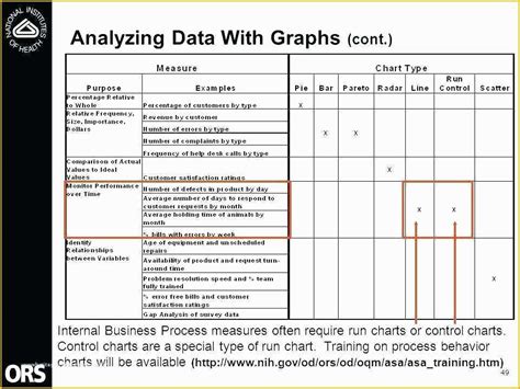 Free Run Chart Template Heritagechristiancollege