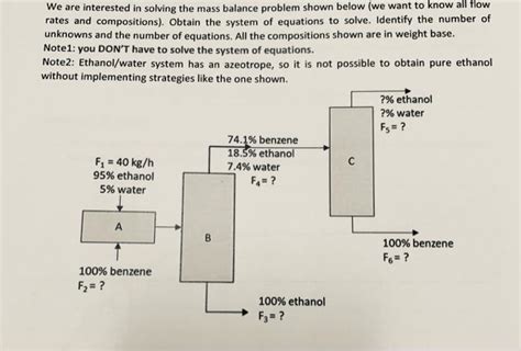 Solved We Are Interested In Solving The Mass Balance Problem Chegg