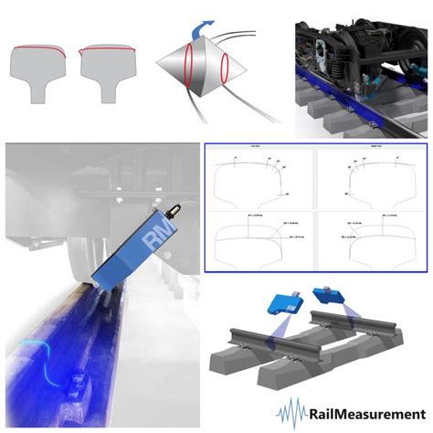 Railtechnology On Linkedin Innovative Rail Railmaintenance Railwaynews Railinfrastructure…