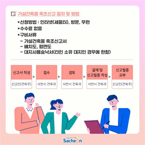 사천시사천시청 가설건축물 축조신고는 어떻게 할까요 🤔 사천시에서 가설건축물 축조신고 절차 및
