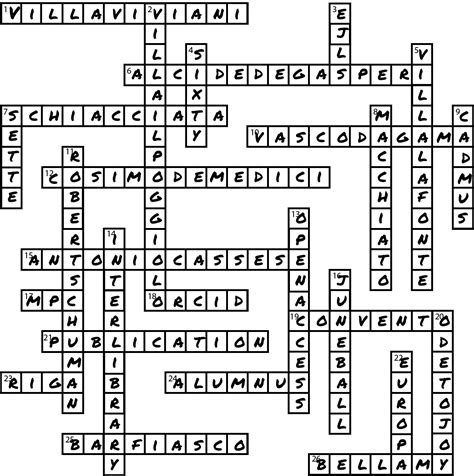 The EUI Library Blog EUI Open Access Week The Crossword Winners The EUI Library Blog