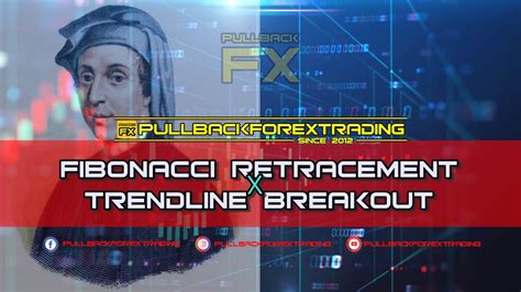 Fibonacci Dan Trendline Pullback Forex Trading