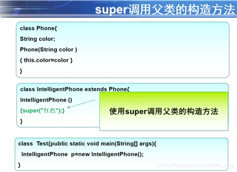 Java第四章：类的继承与多态知识点java继承和多态之子类继承性 Csdn博客