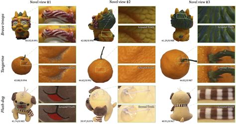 Tri Miprf Tri Mip Representation For Efficient Anti Aliasing Neural