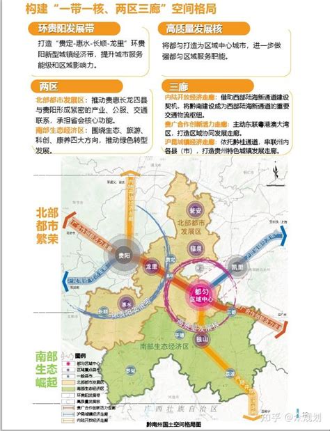 520000 贵州省市级国土空间总体规划（公示版）合集 知乎