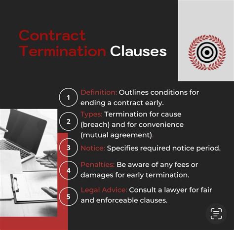 Lawyab On Linkedin 📑 Knowing Contract Termination Clauses Is Vital For