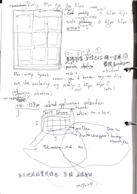 六角學院js地下城 — 1f九九乘法表 新手 Js 地下城作品集 — 創作靈感與參考資料 By He Ya Hung Medium