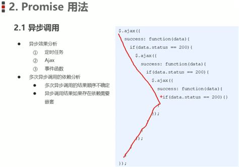 vue前后端交互方式 xidianzxm 博客园