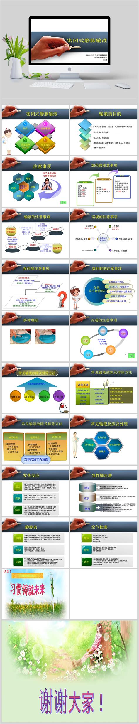 密闭式静脉输液ppt模板 当图网