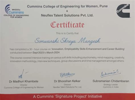 Shreya Somwanshi On Linkedin Excited To Share That Ive Successfully