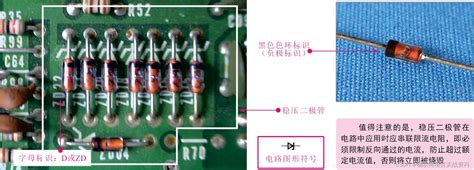 【嵌入式硬件设计】第五部分：二极管种类、识别、应用及检测二极管csdn Csdn博客