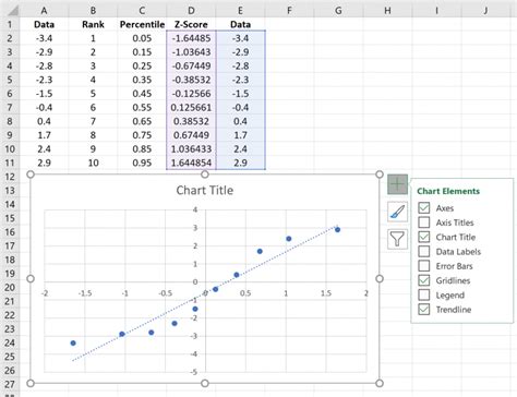 How To Create A Q Q Plot In Excel