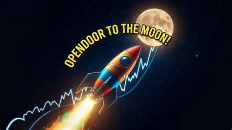 Ai Youtube Thumbnail Generator Create Viral Thumbnails In 10 Seconds Thumbly