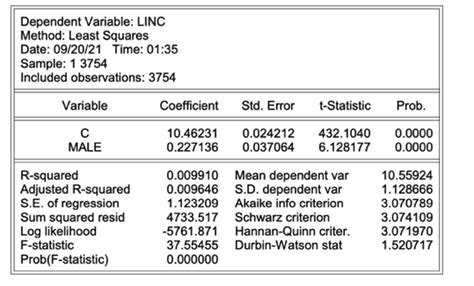 Solved Data Description For Question 1 An Excel File