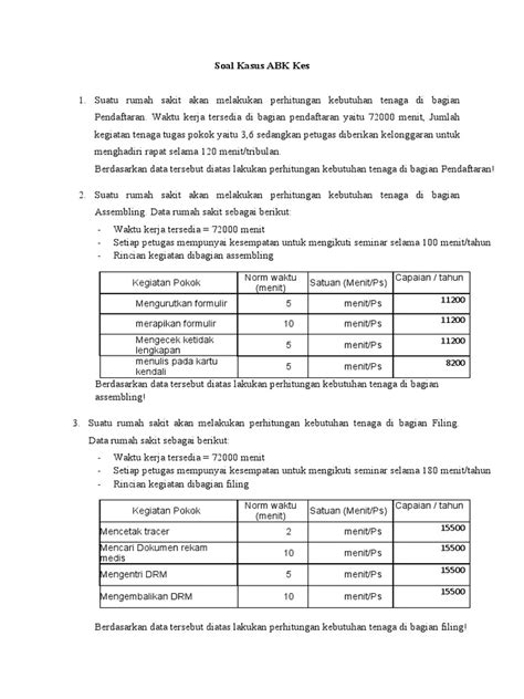 Soal Abk Kes Pdf