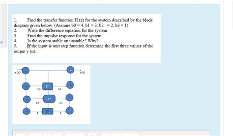 Solved Find The Transfer Function H Z For The System Chegg