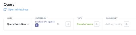 Ad Hoc Queries In Audit Logs Should Show The Starting Data Table