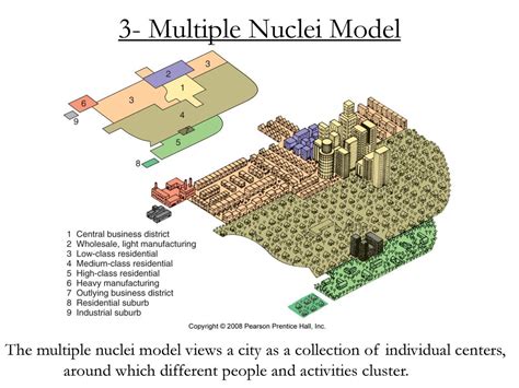 Multiple Nuclei Model Looking Beyond The Maps Of Richard Floridas