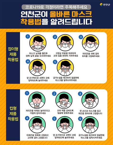 연천군청 연천군 올바른 마스크 착용법 알림 코로나19로 걱정되신다면 주목하세요 연천군이 올바른 Facebook