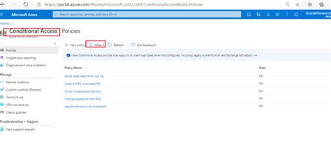 Conditional Access What If Scenario Simulator Network Pioneers