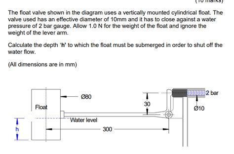 Solved The Float Valve Shown In The Diagram Uses A Chegg Com