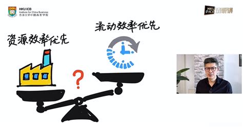 在管理业务时，到底是优先提高资源效率，还是优先提高流动效率？ 知乎